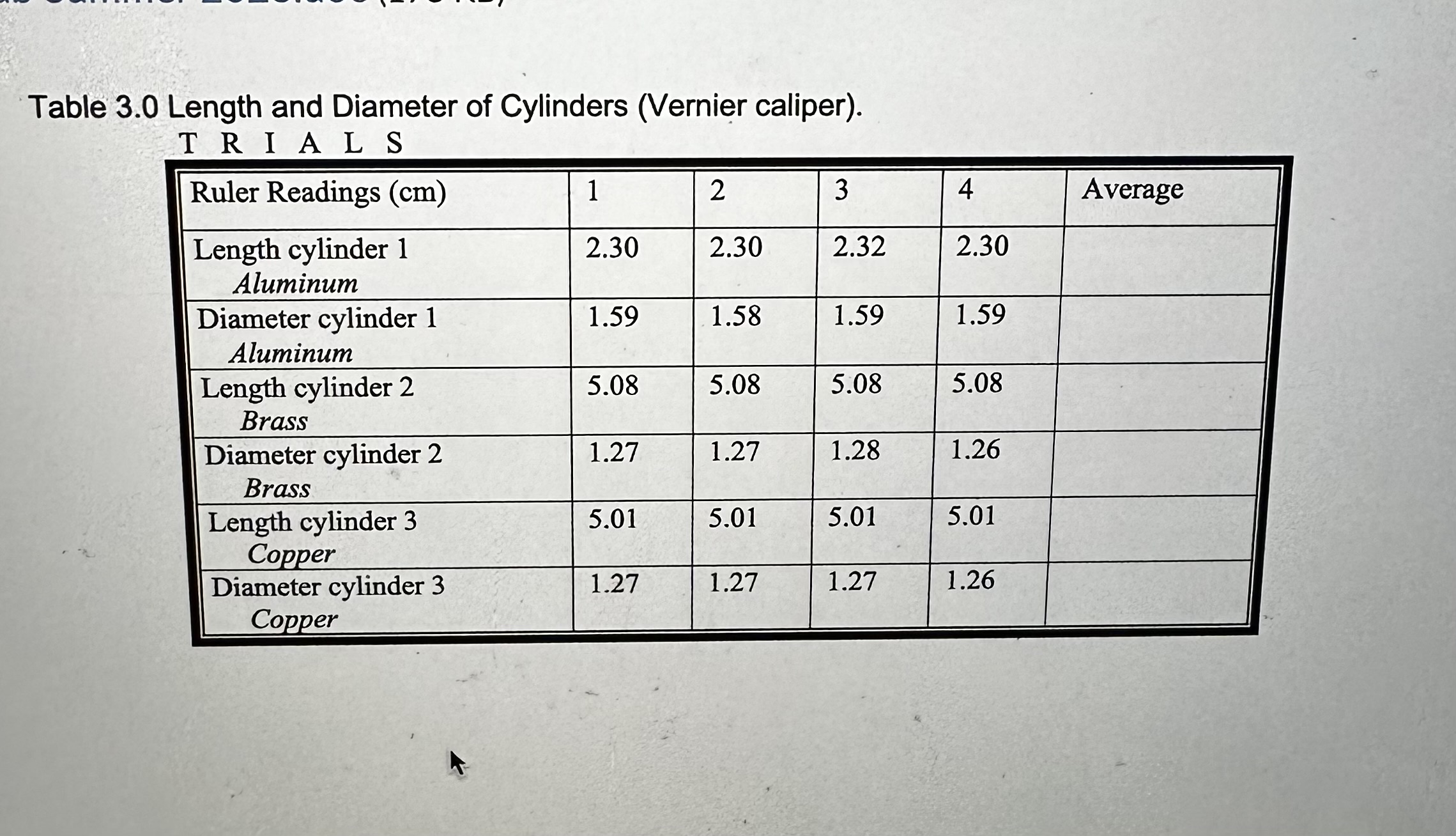 Solved Table 5.0 Sphere (Micrometer)1. Measure the mass of | Chegg.com