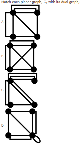 Solved Match each planar graph, G, with its dual graph, | Chegg.com