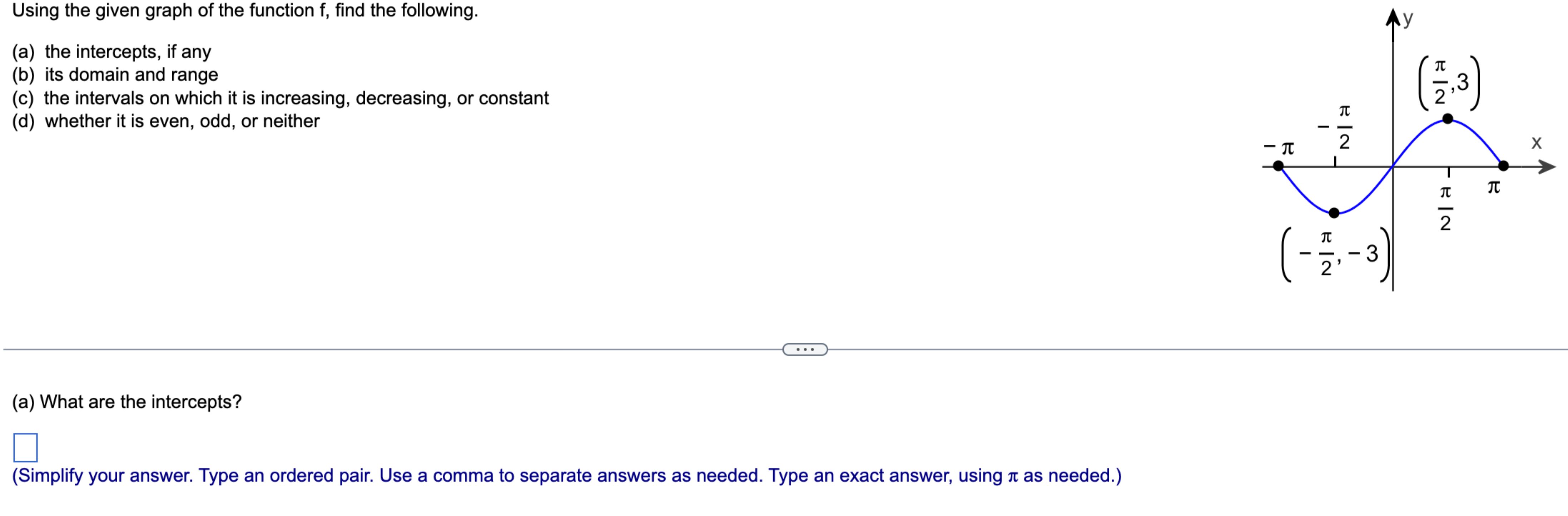Solved Using the given graph of the function f, ﻿find the | Chegg.com