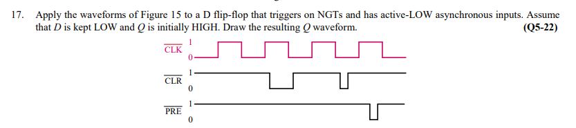 Apply the waveforms of Figure 15 to a D flip-flop | Chegg.com