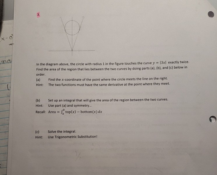 Solved Anat In the diagram above, the circle with radius 1 | Chegg.com