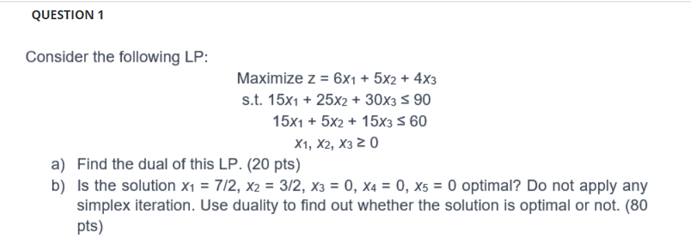Solved Consider the following LP: Maximize z=6x1+5x2+4x3 | Chegg.com