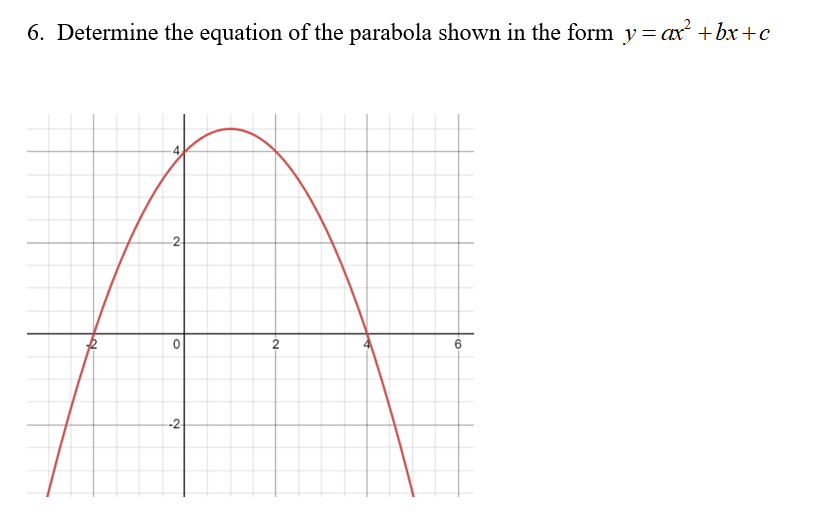 Solved 6. Determine the equation of the parabola shown in | Chegg.com