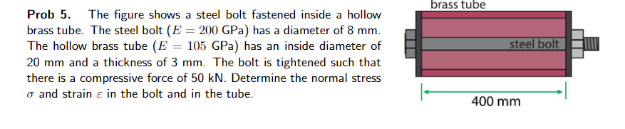 Solved Prob 5. The figure shows a steel bolt fastened inside | Chegg.com