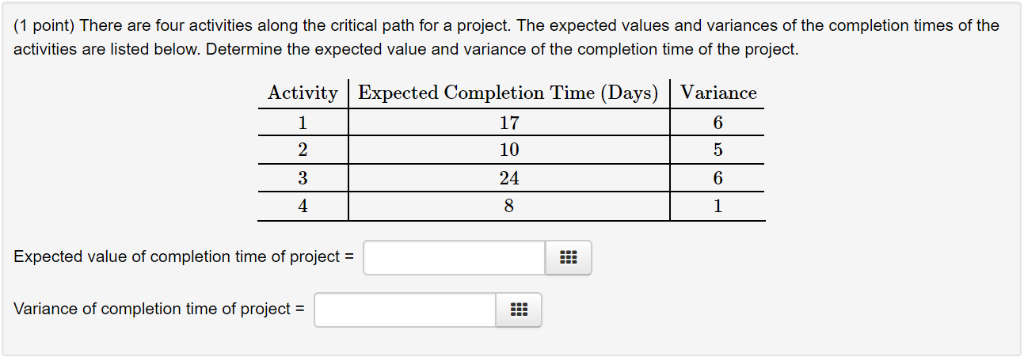 Solved (1 point) There are four activities along the | Chegg.com