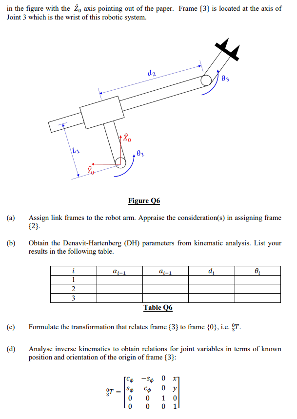 Solved Consider an RPR plannar robot shown in Figure Q6. The | Chegg.com