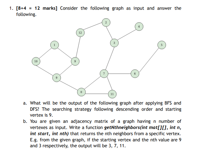 Solved 1. [8+4 = 12 marks] Consider the following graph as | Chegg.com
