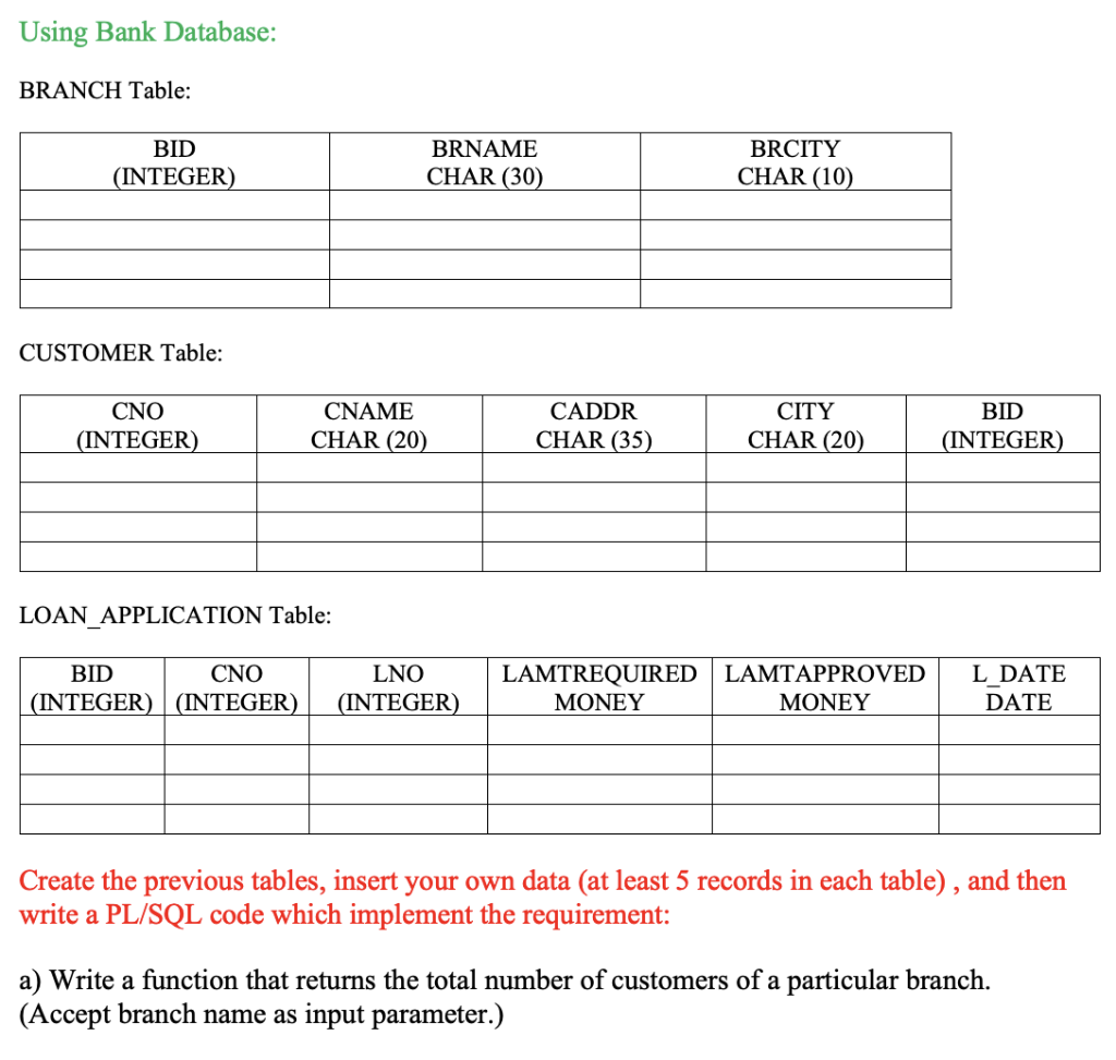 Solved Using Bank Database: BRANCH Table: BID (INTEGER) | Chegg.com