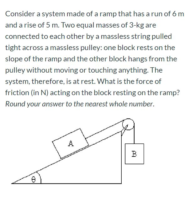 Solved Consider a system made of a ramp that has a run of 6 | Chegg.com