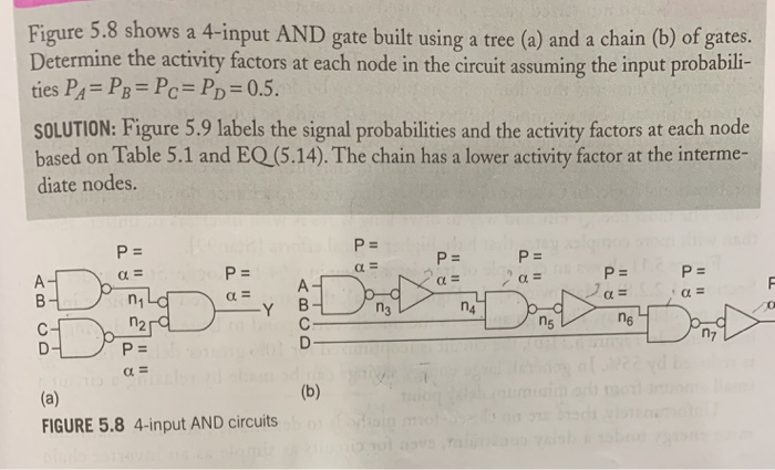 Solved figure shows AND gate built using a tree and a chain | Chegg.com