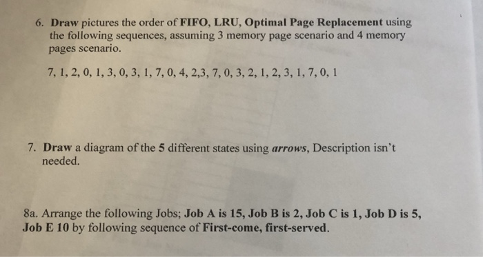 Solved 6. Draw pictures the order of FIFO, LRU, Optimal Page | Chegg.com