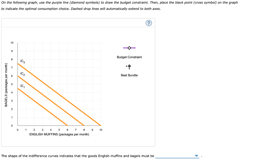 Solved 6. Optimization with perfect complements and perfect | Chegg.com