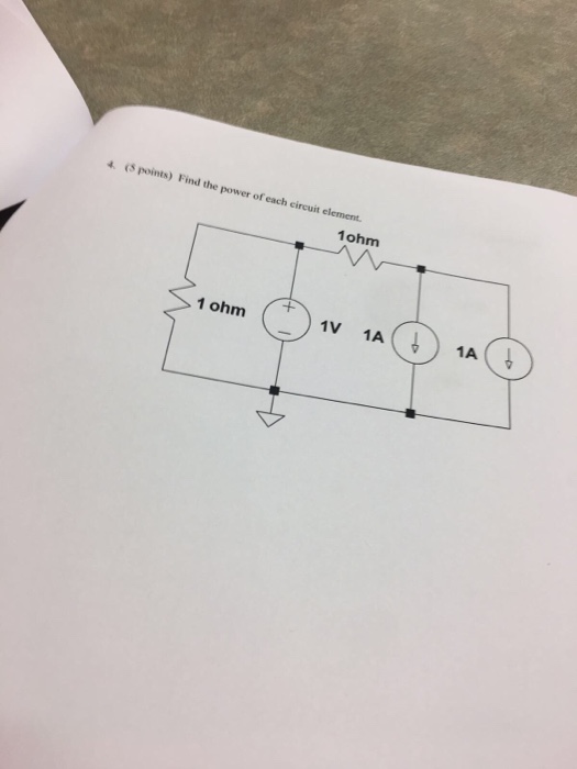 Solved Find the power of each circuit element. | Chegg.com