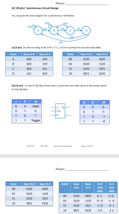 Solved Please explain how they created the final table for | Chegg.com