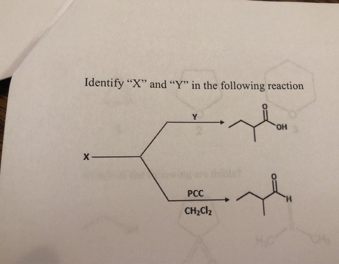 Ch2cl2 Reaction