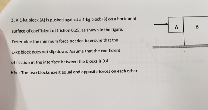 Solved 2. A 1-kg block (A) is pushed against a 4-kg block | Chegg.com