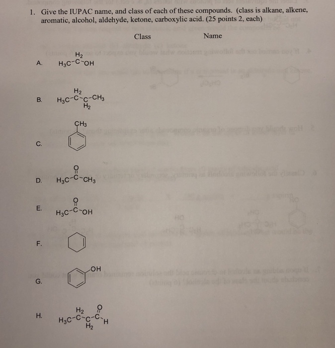 Solved Give the IUPAC name, and class of each of these | Chegg.com