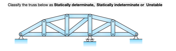 Solved Classify the truss below as Statically determinate, | Chegg.com Solved Classify the truss below as Statically determinate, | Chegg.com