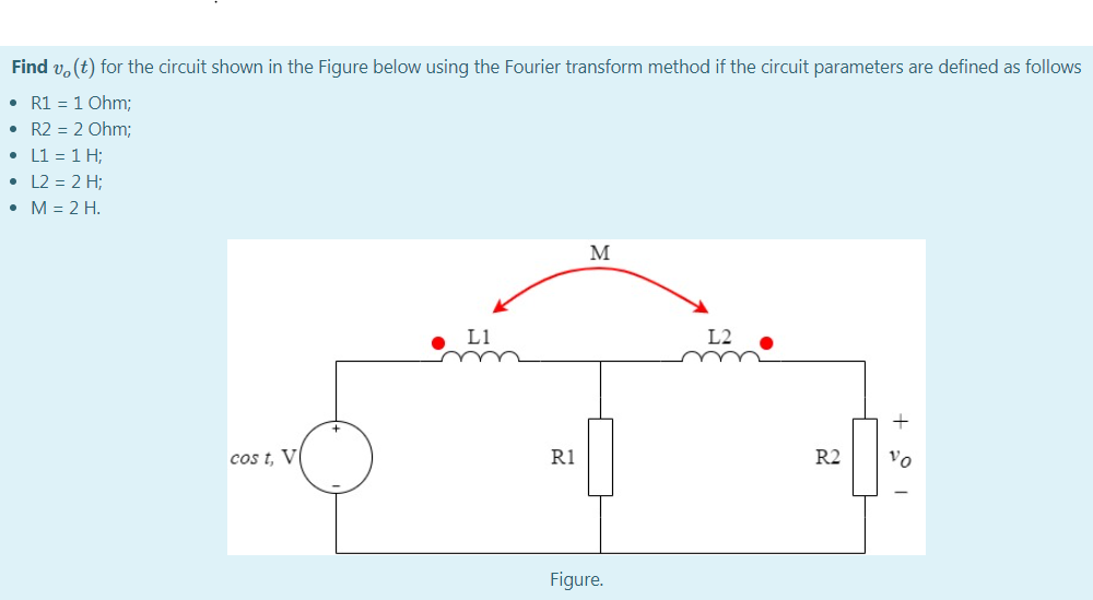 Solved Find vo(t) for the circuit shown in the Figure below | Chegg.com