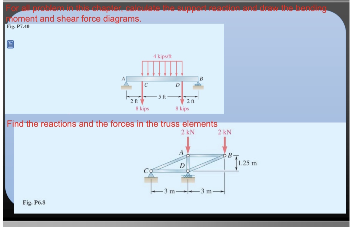 Solved moment and shear force diagrams. Fig. P7.40 Find the | Chegg.com