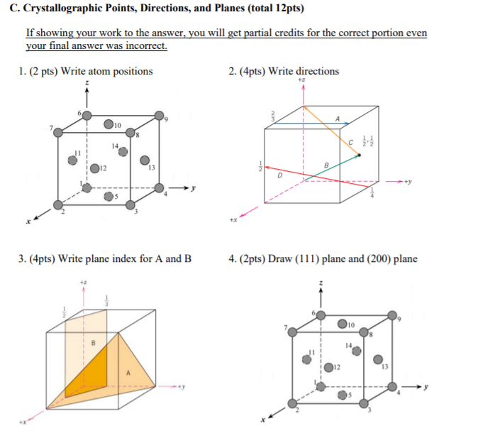 Solved C. Crystallographic Points, Directions, and Planes | Chegg.com