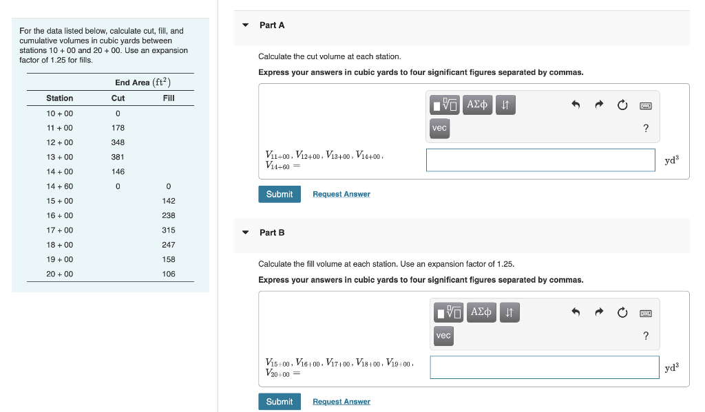 Solved For the data listed below, calculate cut, fill, and | Chegg.com