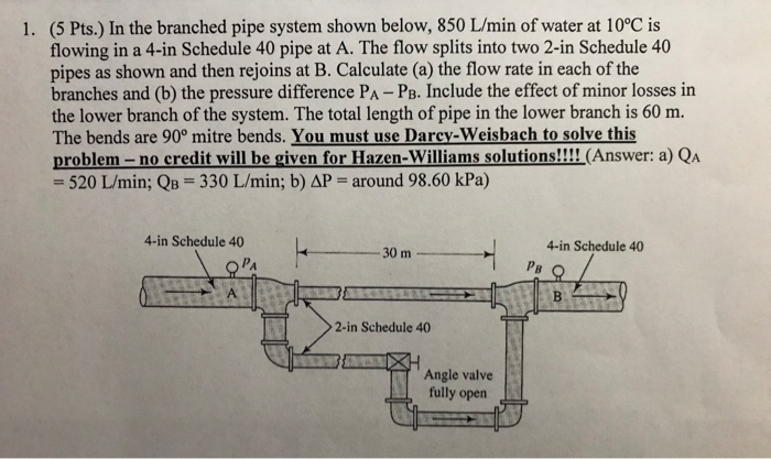 Solved (5 Pts.) In the branched pipe system shown below, 850 | Chegg.com