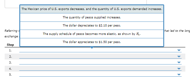 Solved 4. Exchange-rate overshooting The following graph | Chegg.com