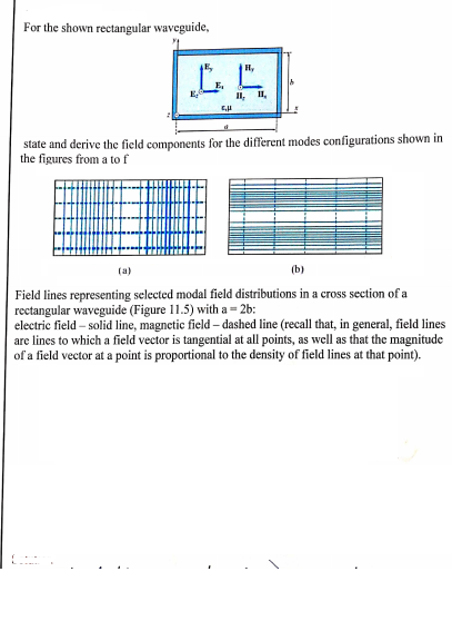 For the shown rectangular waveguide, E, E. II, 11, C. | Chegg.com