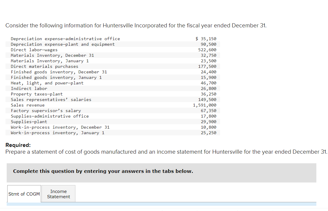 Solved Consider the following information for Huntersville | Chegg.com
