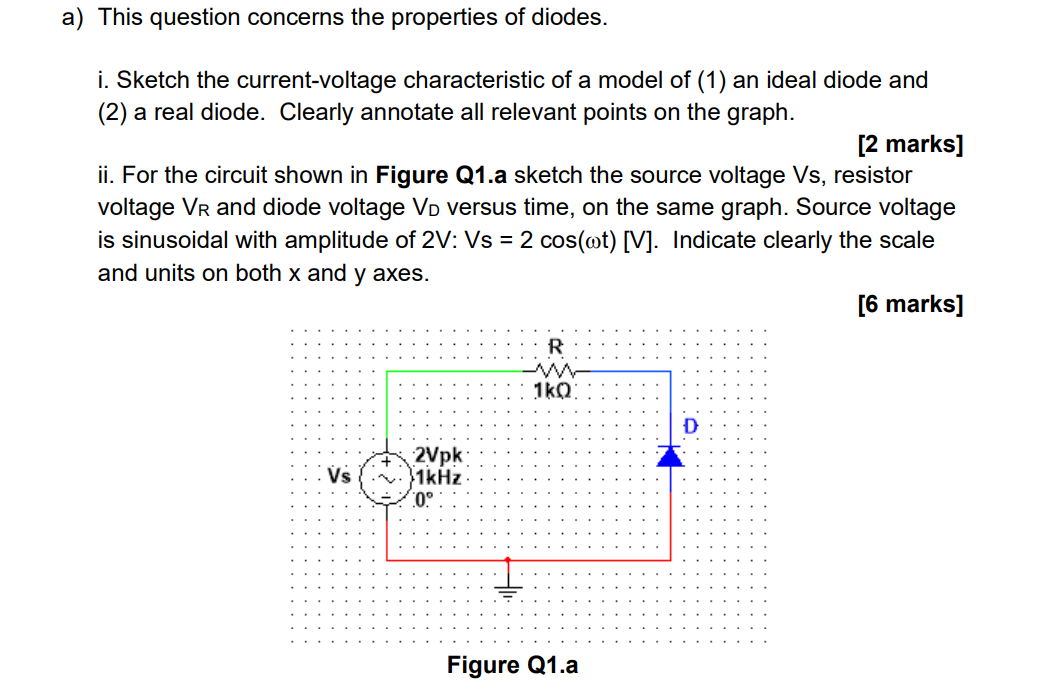 Solved a) This question concerns the properties of diodes. | Chegg.com