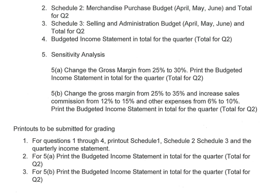 Developing your own Financial Planning Model for | Chegg.com