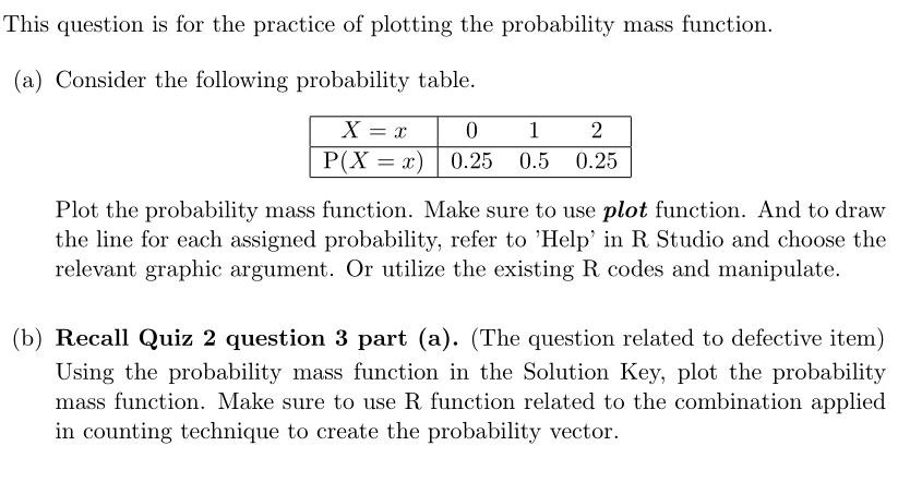 Solved This question is for the practice of plotting the | Chegg.com