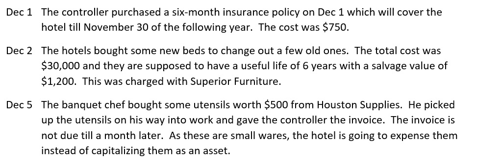 Solved Dec 1 The controller purchased a six-month insurance | Chegg.com