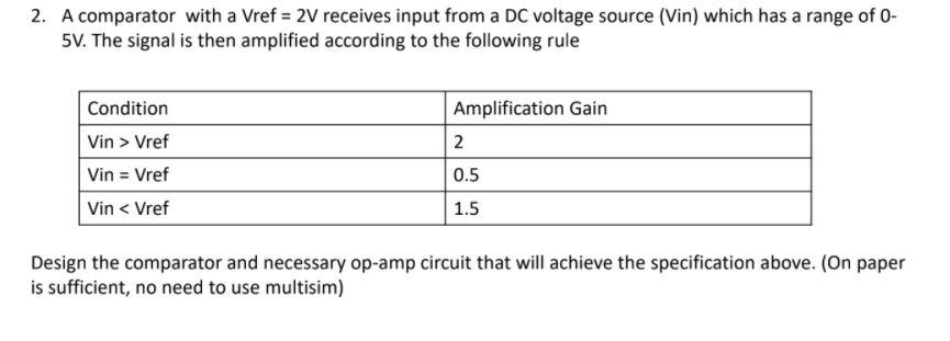 Solved 2. A comparator with a Vref = 2V receives input from | Chegg.com