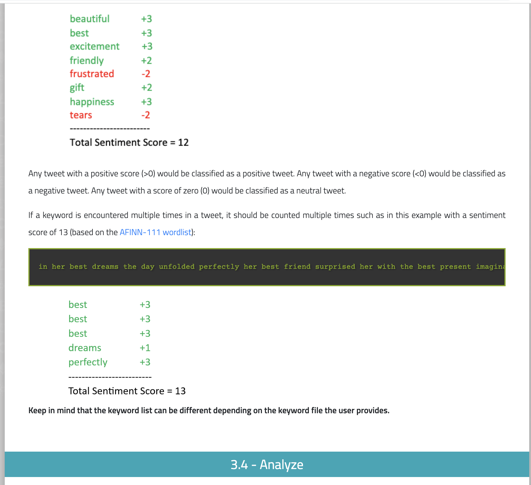 Solved Total Sentiment Score =12 Any tweet with a positive | Chegg.com