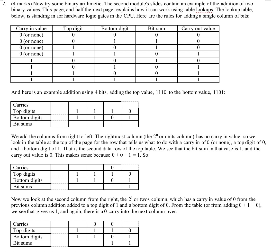 Solved (4 marks) Now try some binary arithmetic. The second | Chegg.com