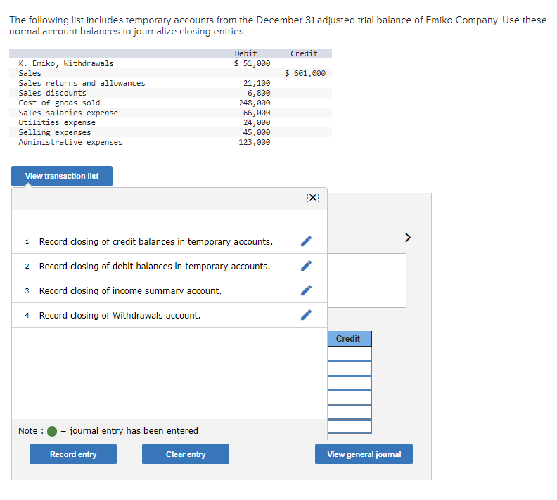 Solved The following list includes temporary accounts from | Chegg.com