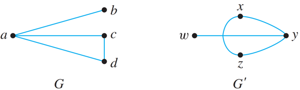 Solved Subject: Discrete Math (Relations, Graphs and | Chegg.com