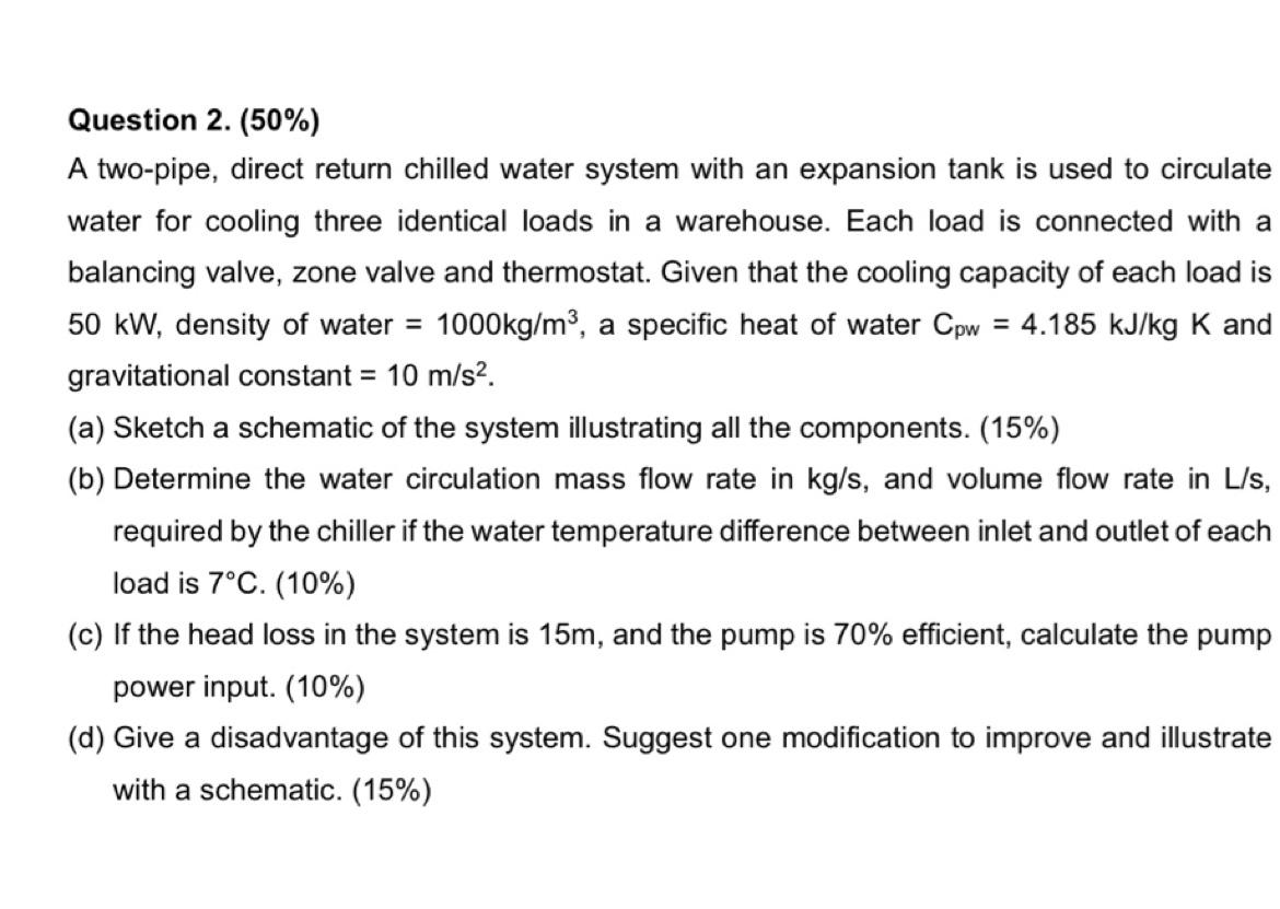 Solved Question 2. (50%) A two-pipe, direct return chilled | Chegg.com