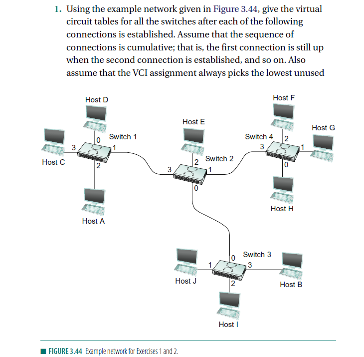 Solved 1. Using the example network given in Figure 3.44, | Chegg.com