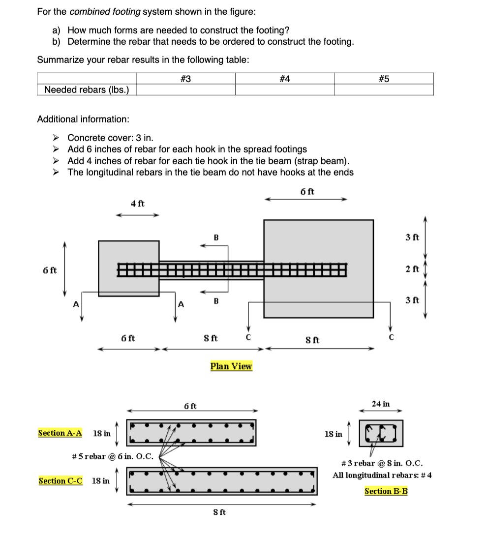 Solved For the combined footing system shown in the figure: | Chegg.com