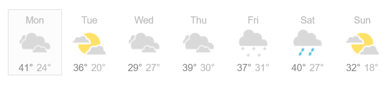 Weather Forecast, pt. 2 Sample: 1) Using Bootstrap | Chegg.com