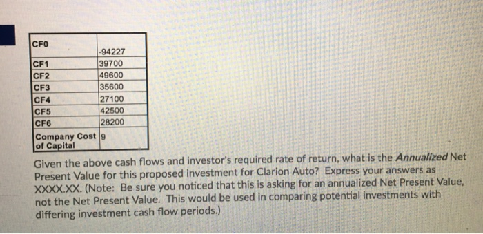 Solved CFO CF1 CF2 CF3 CF4 CF5 CF6 Company Cost 9 94227 | Chegg.com