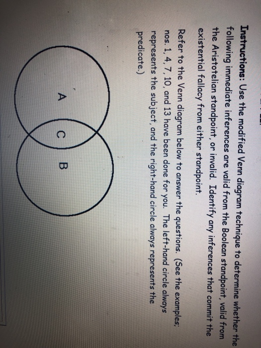 Use the modified Venn diagram technique to determine | Chegg.com