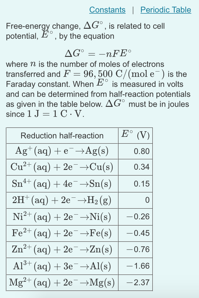 Solved Constants |Periodic Table The Nernst equation is the | Chegg.com