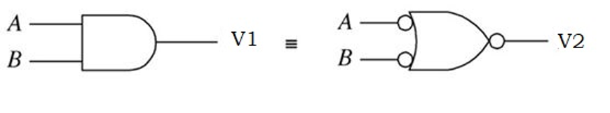 Solved Bubble pushing is a technique to apply De Morgan's | Chegg.com