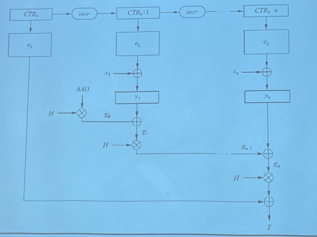 Solved Please (in simple to understand terms), go through | Chegg.com