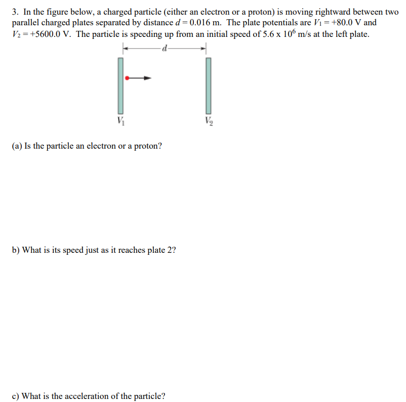 Solved 3. In the figure below, a charged particle (either an | Chegg.com