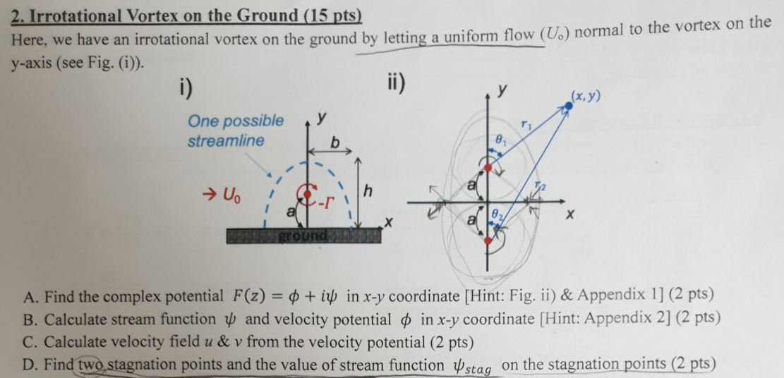 Solved 2. Irrotational Vortex on the Ground (15 pts) Here, | Chegg.com